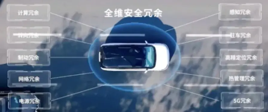 萝卜快跑技术解析：百度在Apollo Day 2024上讲了什么？ - 知乎