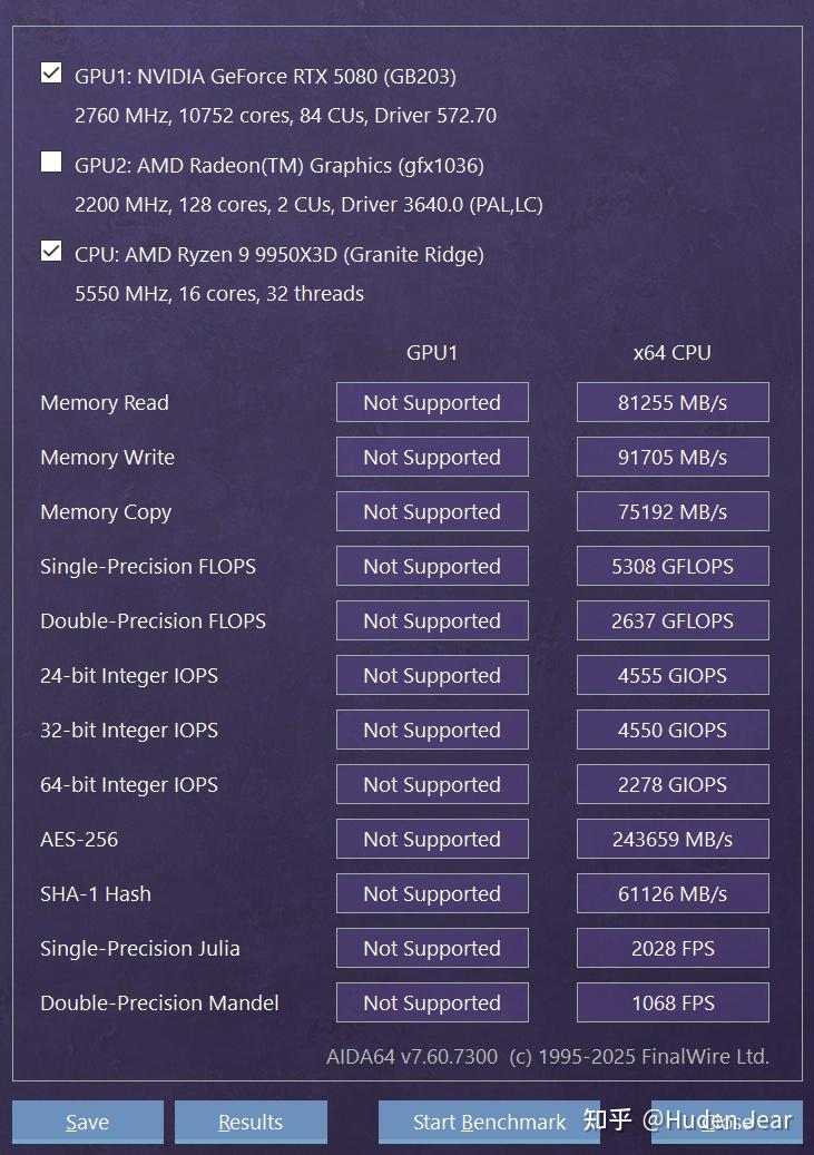 R9 9950X3D全方位测试：迄今为止的桌面级CPU巅峰！ - 知乎