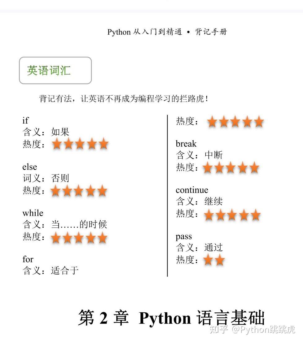 这本Python背记手册可以封神了吧！ - 知乎