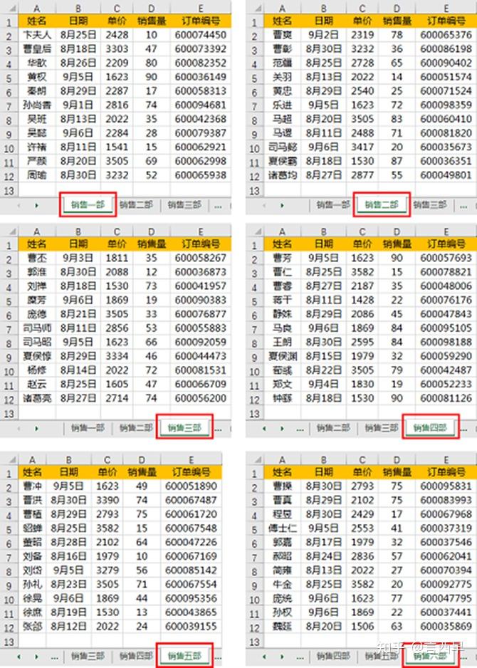 Excel如何将一张工作表拆分成多个工作表Sheet？ - 知乎
