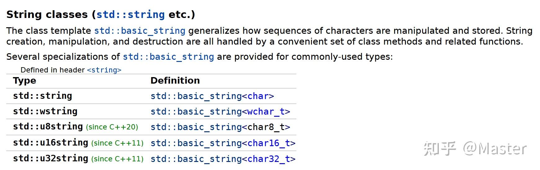 UE 字符集问题 UTF8CHAR | ANSICHAR | u8string | char8_t | StringConv - 知乎