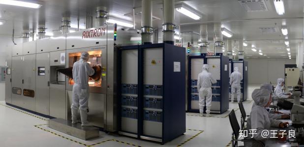 全球MOCVD设备将在2025年达到1472百万美元，Aixtron和Veeco垄断MOCVD市场 - 知乎