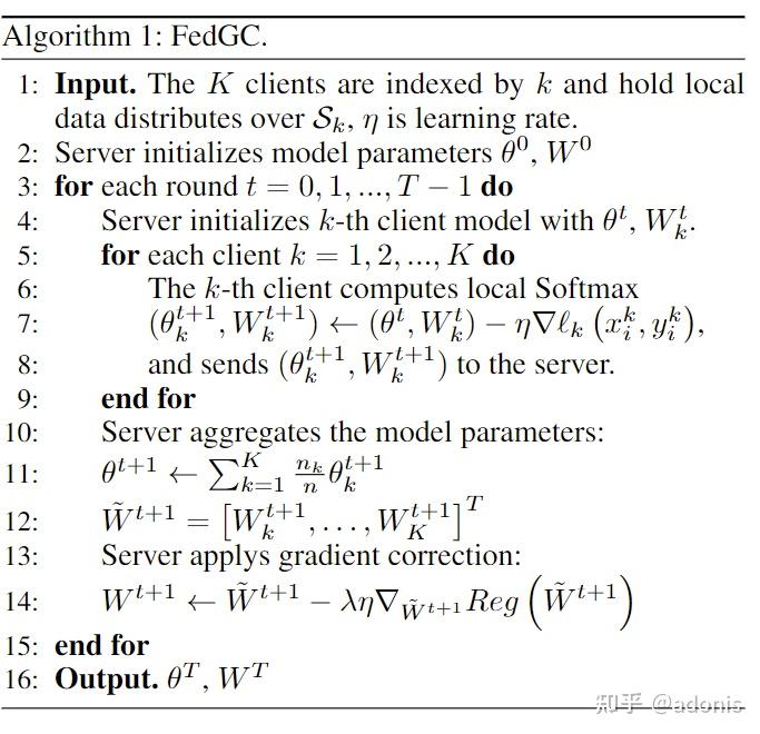 AAAI2022 | 联邦学习专题—Federated Learning for Face Recognition with Gradient ...