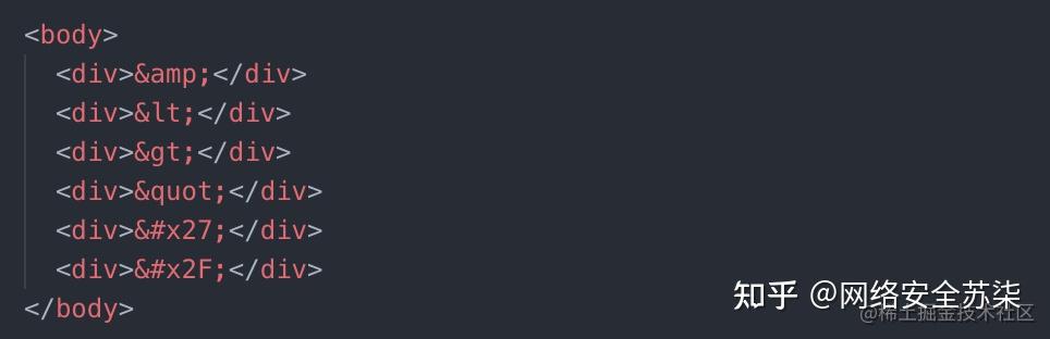 Web安全系列（四）：XSS 的防御 - 知乎