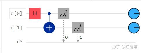 IBM Quantum Composer——创建第一个量子电路 - 知乎