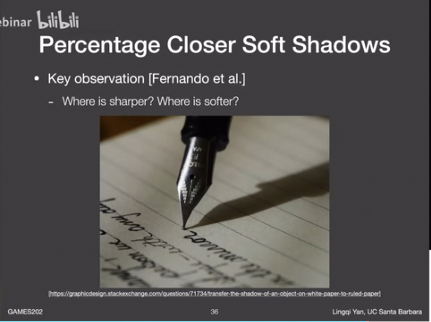 渲染笔记 04-ShadowMap - 知乎