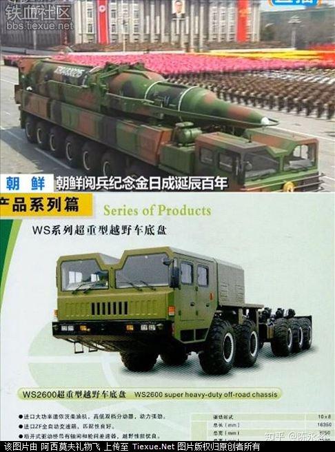 中国武器出口有多少？（一） - 知乎