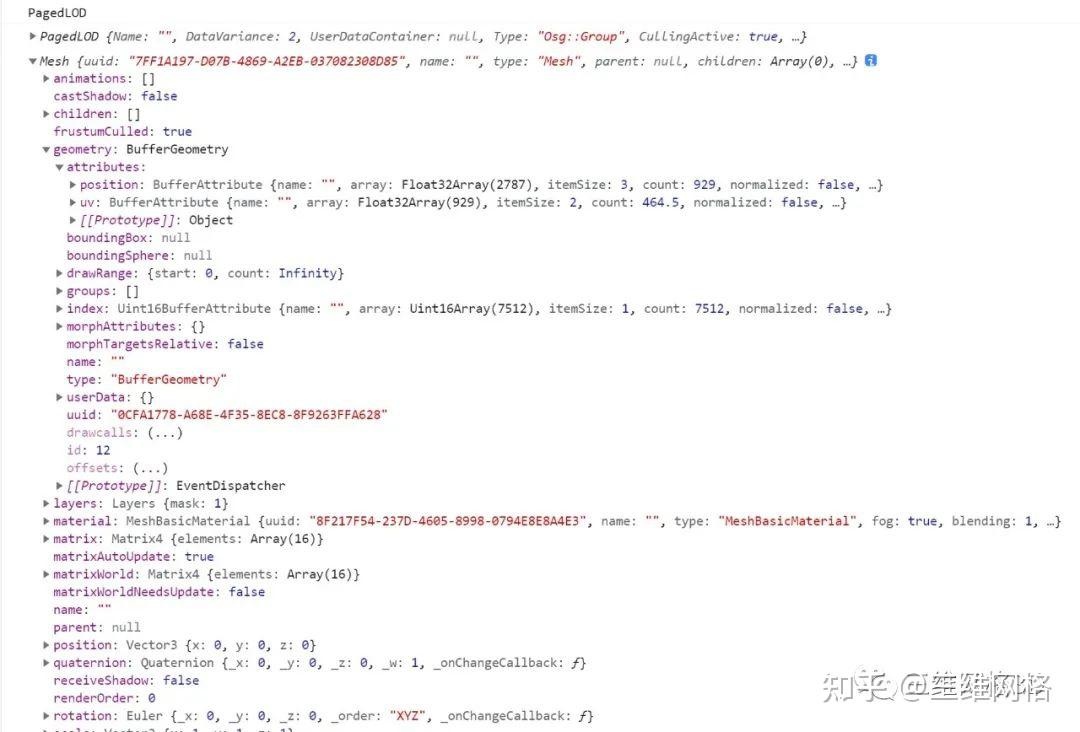 如何在Web上直接浏览大规模OSGB格式倾斜模型（二）：转换OSGB - 知乎