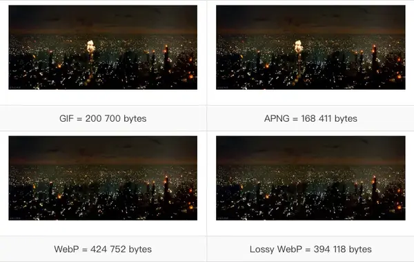 APNG面向移动与未来的新动画图片格式揭秘与制作全技巧 - 知乎