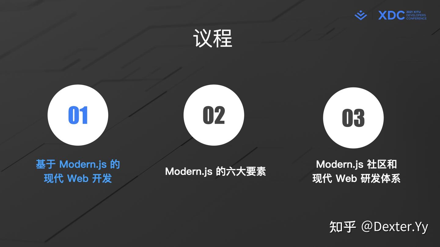Modern.js: Hello, World! - 知乎
