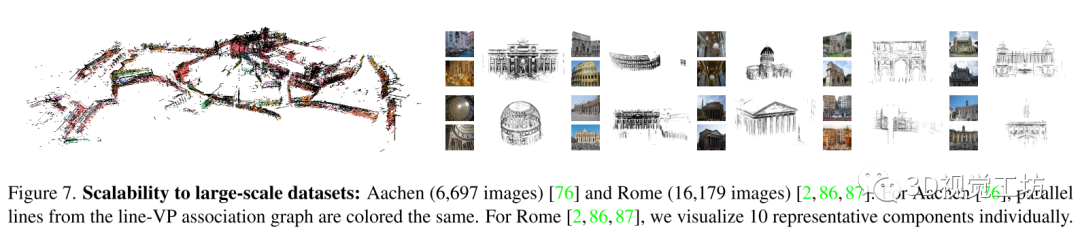 CVPR 2023｜Limap：基于3D line的重建算法 - 知乎