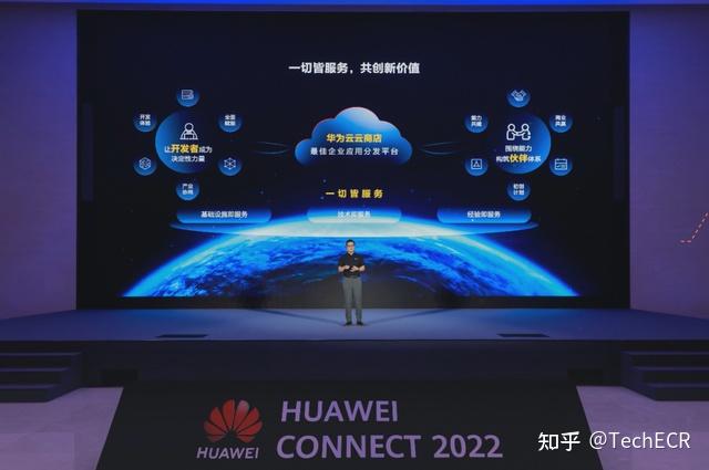 华为云的三个“超级入口” - 知乎