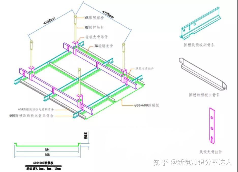 铝板怎么安装？11种铝板安装大全！ - 知乎