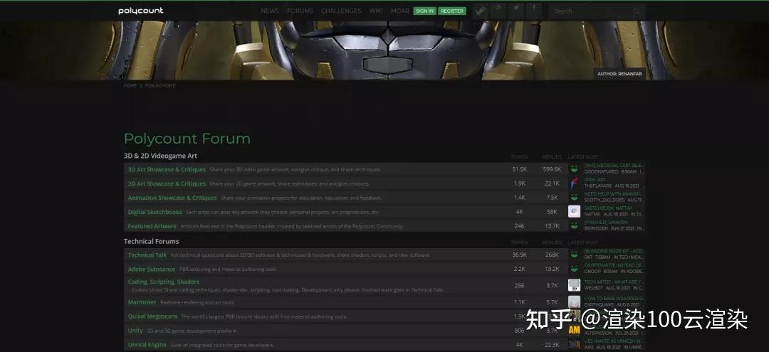 分享10个实用外国CG网站，每一个都值得收藏！！ - 知乎