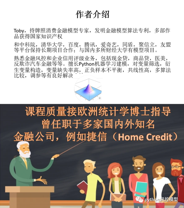Python金融风控模型案例实战大全 知乎