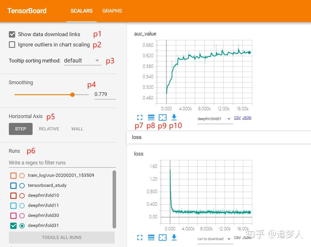 tensorboard使用详解 - 知乎