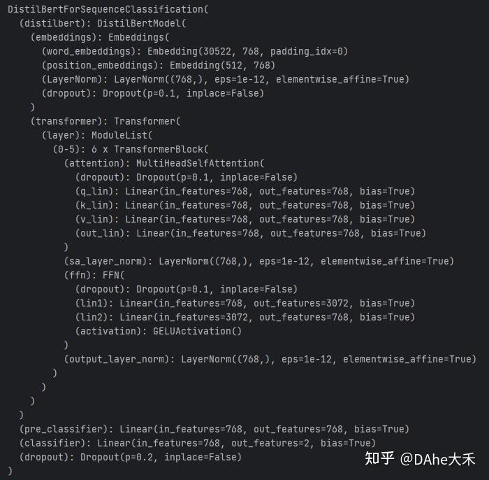 Code LoRA from Scratch - 知乎