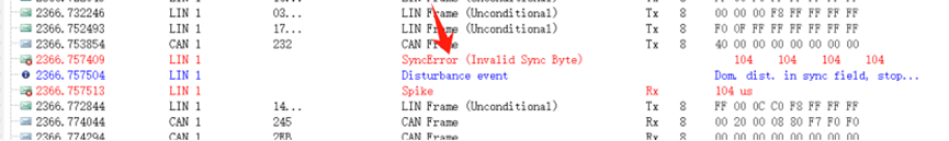 【科普系列】LIN协议错误类型介绍 - 知乎
