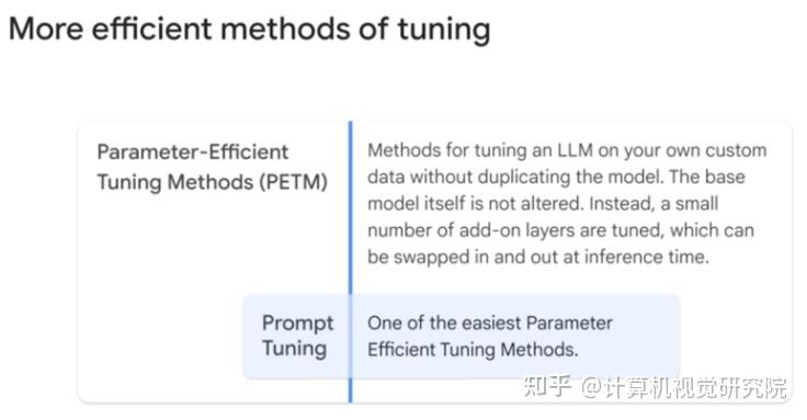 一文读懂“大语言模型” - 知乎
