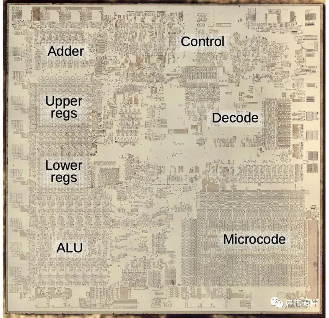 英特尔封神之作8086芯片级解析 - 知乎