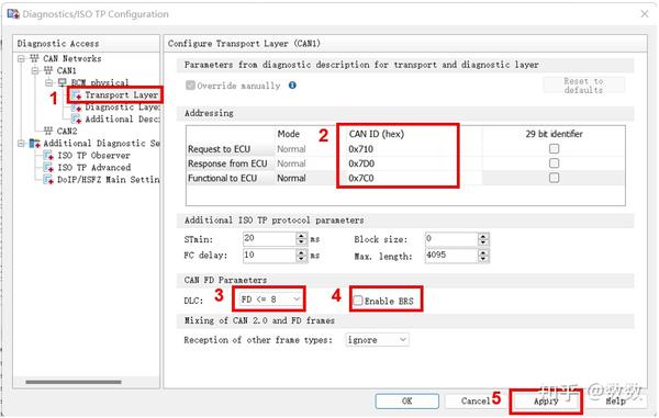 第4章--CANoe library开发 - 诊断功能 - 知乎