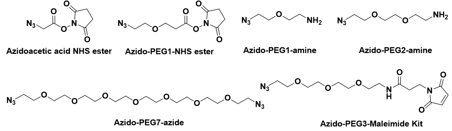 Technology│点击化学试剂 - 知乎