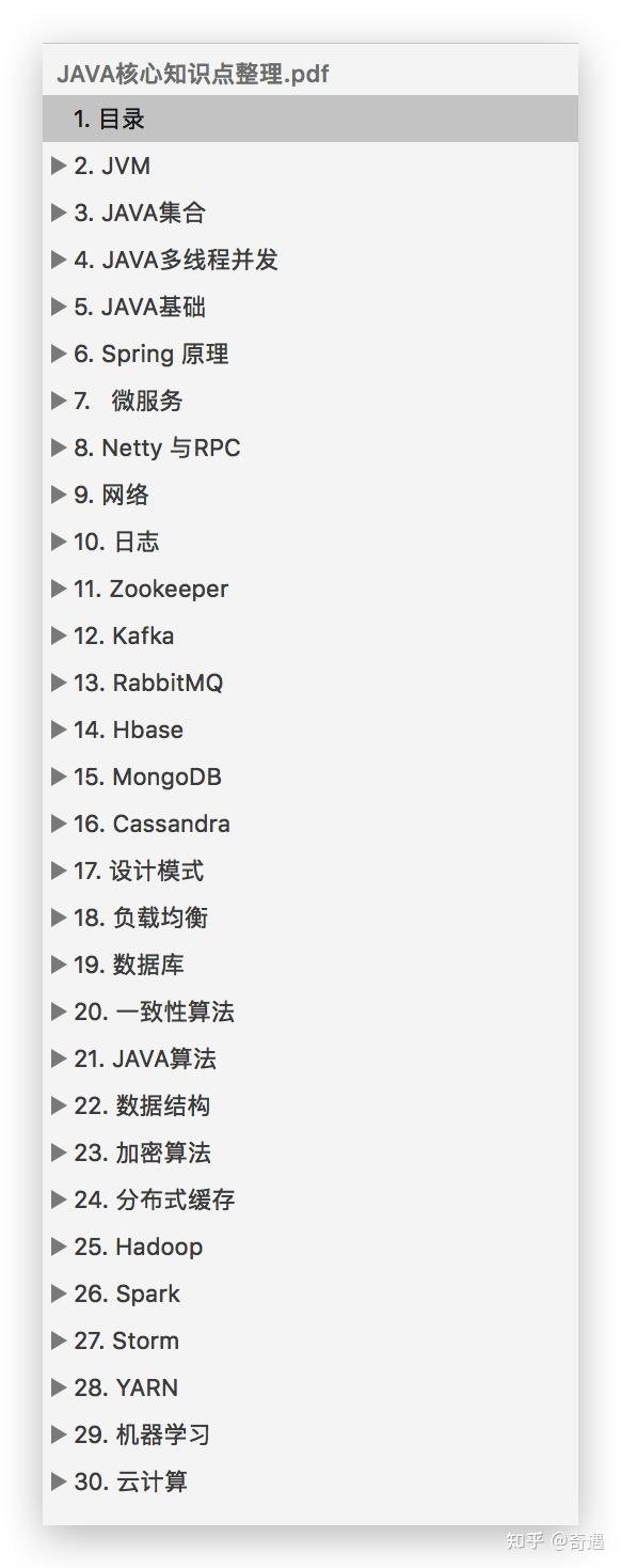 阿里 P8 高级架构师总结的 《Java 核心知识整理&面试.pdf》| 免费分享 - 知乎