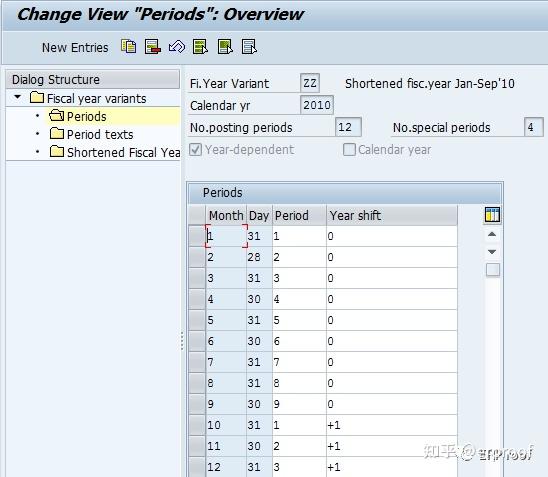 SAP FI课程 1.4 SAP会计年度和会计年度变式 - 知乎