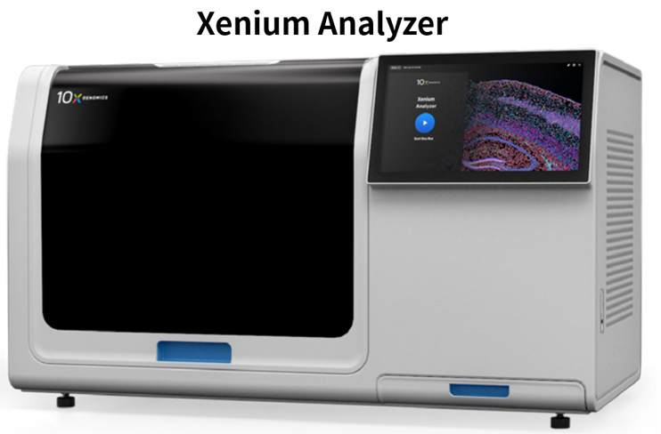 什么，你还没用上Xenium？快来看看最近大热的【Xenium空间原位分析】 - 知乎