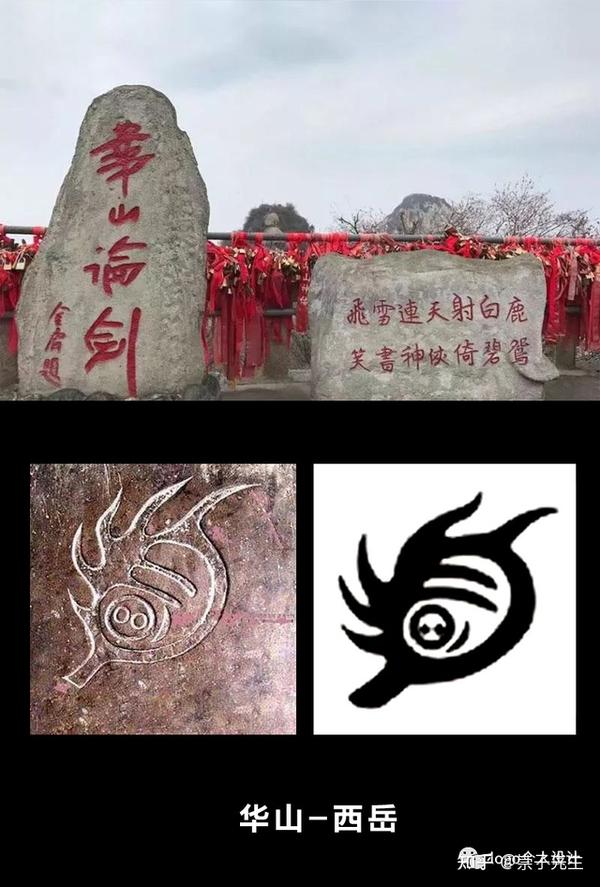 五岳真形图——中国五大名山的logo解读(北岳与西岳图形有误) 知乎