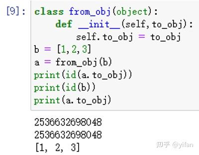 【py-17】python内存使用和释放 - 知乎