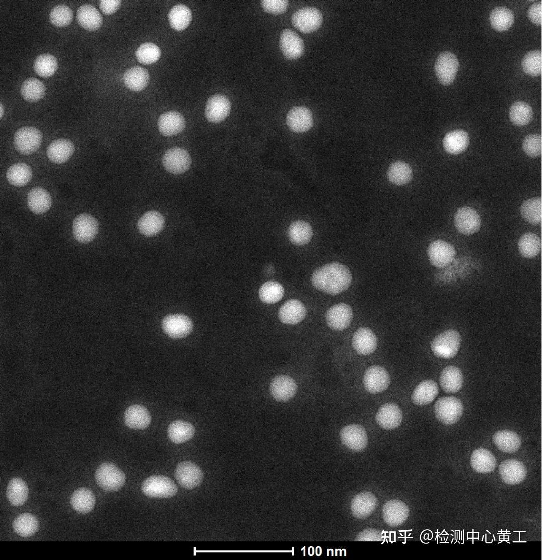 干货教程丨手把手带你学会ImageJ软件测量粒径分布 - 知乎