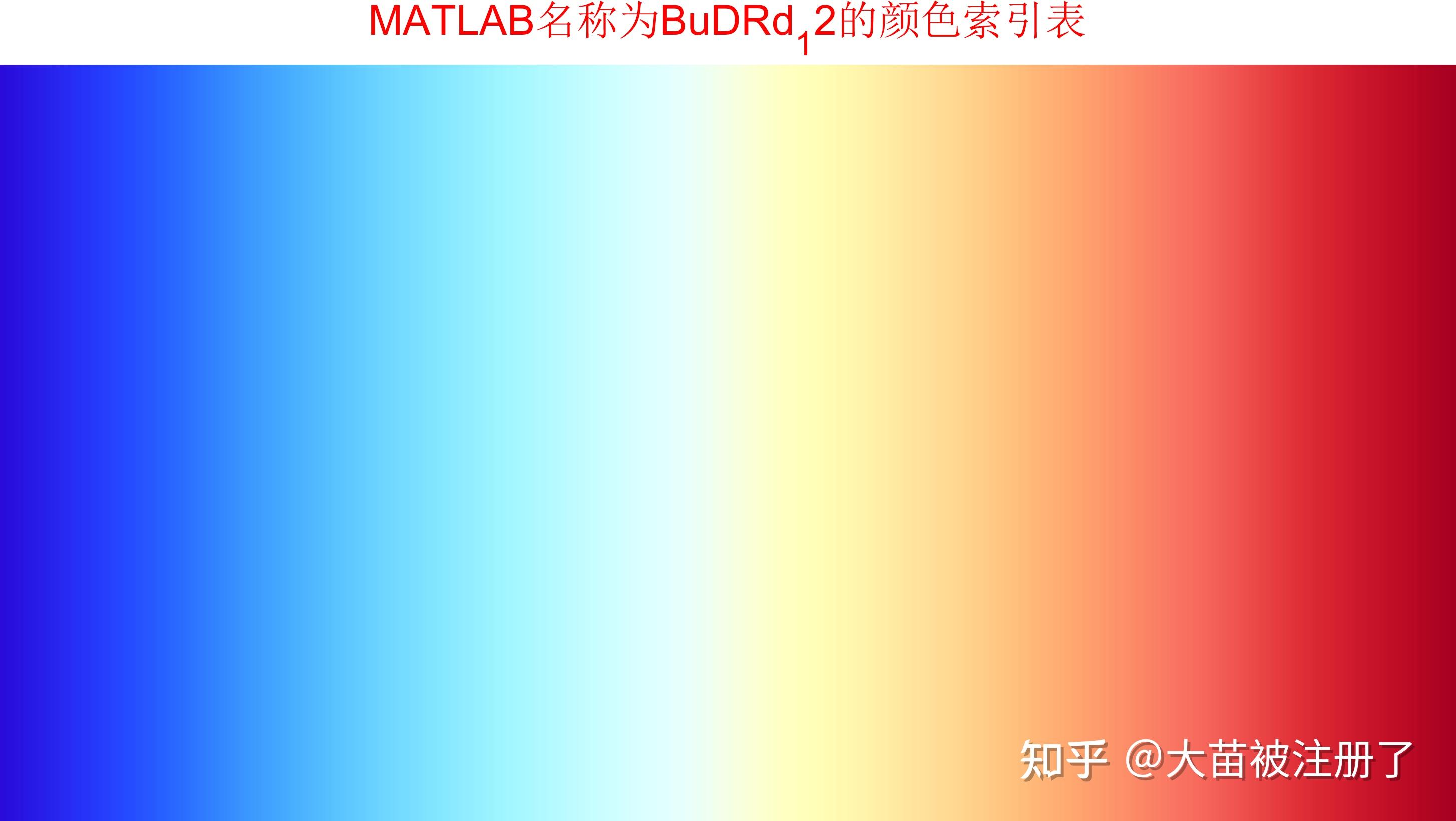 MATLAB颜色索引表---持续更新中--各个平台都可使用 - 知乎