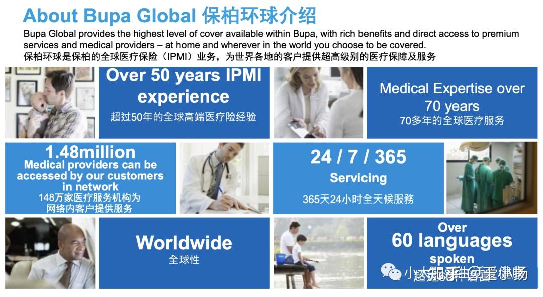 BUPA——高端医疗品牌中的“爱马仕” - 知乎