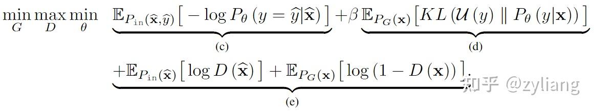 OOD论文笔记3：Training Confidence-Calibrated Classifier for Detecting Out-of-Distribution Samples - 知乎