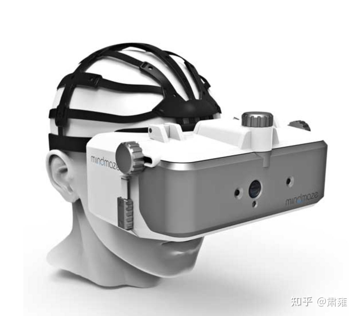 数字疗法- AR/VR神经康复MindMaze - 知乎