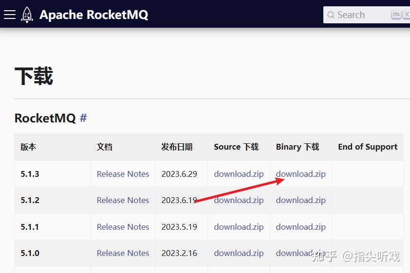 Windows和Linux环境中安装RocketMQ并集成SpringBoot进行本地测试（史上最全） - 知乎