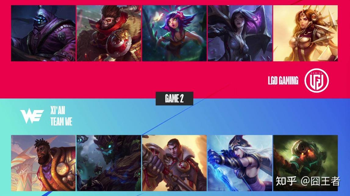 LGD开始拉人下水，连下两局零封WE！微笑再也笑不出来了！ - 知乎