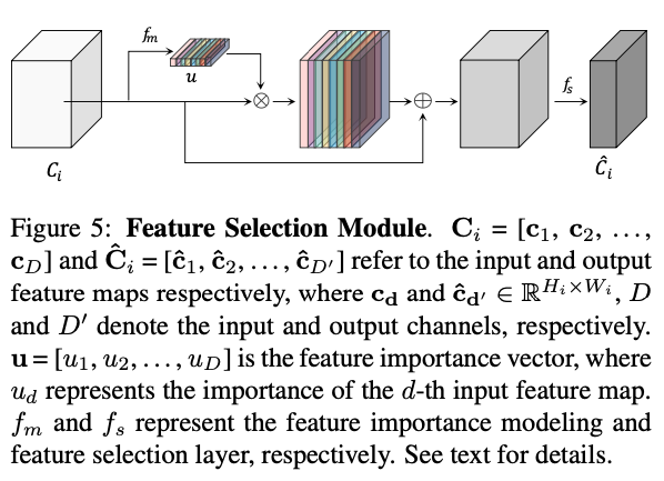 ICCV2021 FaPN: Feature-aligned Pyramid Network for Dense Image Prediction - 知乎
