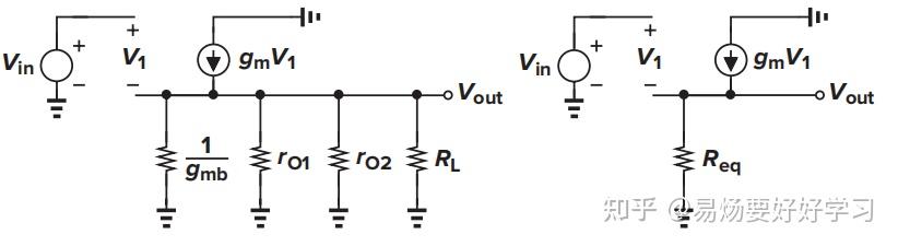 CMOS(12) Source follower(Common Drain) - 知乎