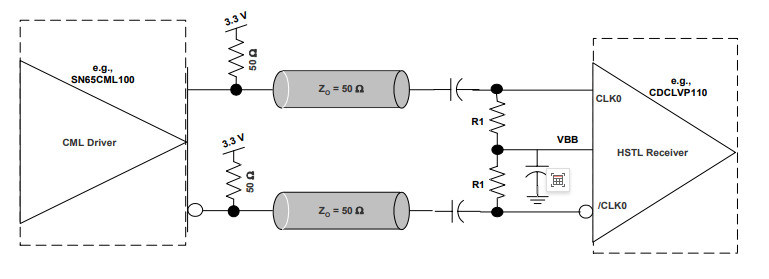 LVPECL, LVDS, HSTL, CML差分总线之间如何混接？ -差分总线接口的交流耦合 - 知乎