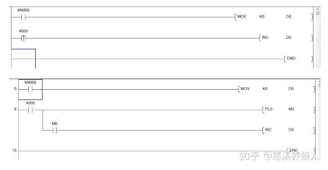 如何快速学会PLC连续执行型和脉冲执行型指令 - 知乎
