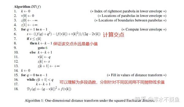 opencv cv::distanceTransform()距离变换论文与源码 - 知乎