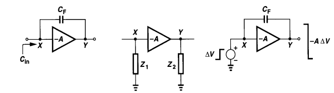 模拟电路基础之频率响应（三）Miller effect的两种理解方法 - 知乎