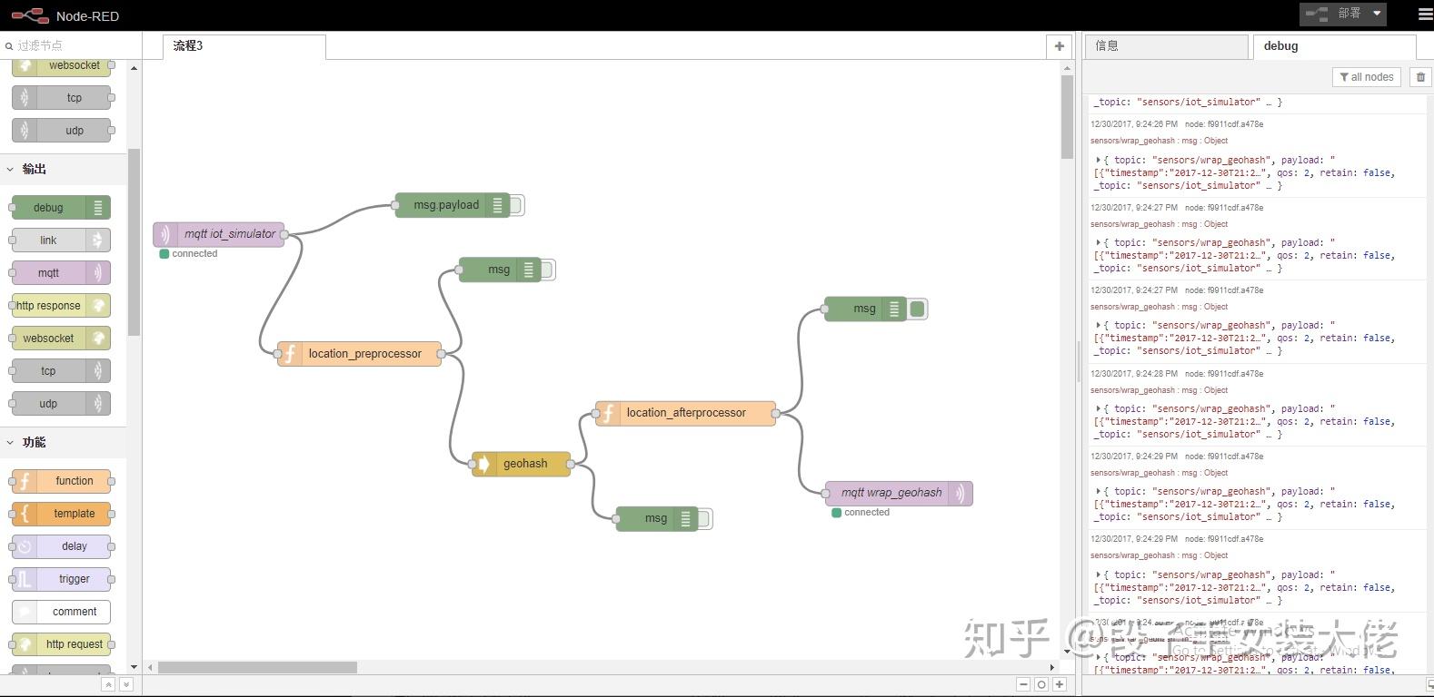 IoT实时数据可视化方案（进阶版）：Worldmap Panel使用详解及使用Node-RED进行流程管理 - 知乎
