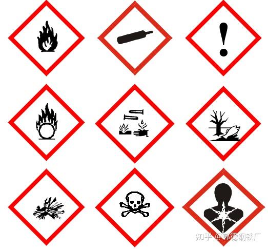 危险货物运输与化学品危险性分类标准：联合国TDG和GHS简介 - 知乎