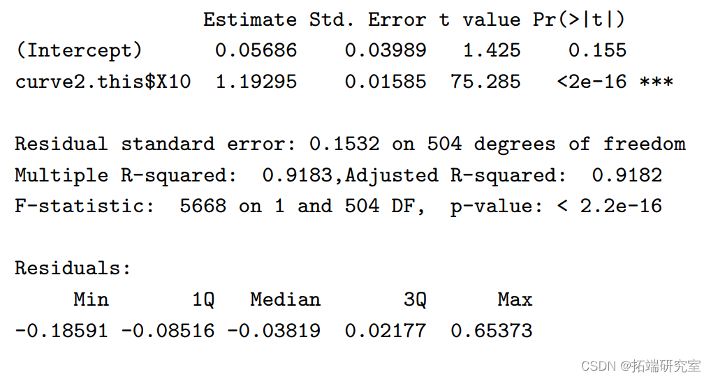 R语言ECM误差修正模型、均衡修正模型、受限VECM、协整检验、单位根检验即期利率市场数据 - 知乎