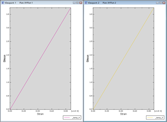 【JY】ABAQUS正交各向异性弹性本构模型 - 知乎
