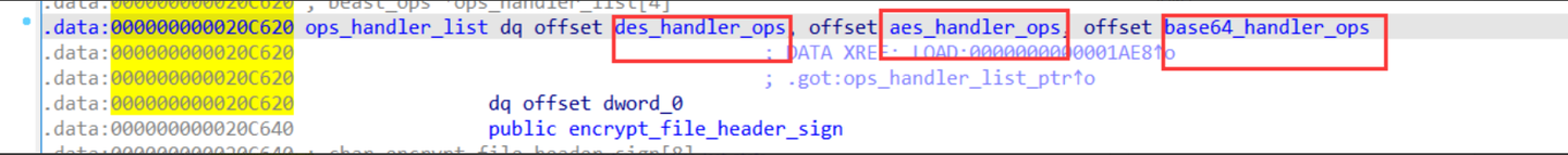 php源代码保护——PHP加密方案分析&解密还原 - 知乎
