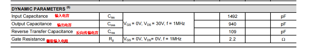 电子技术（四十五）——MOS的手册参数 - 知乎